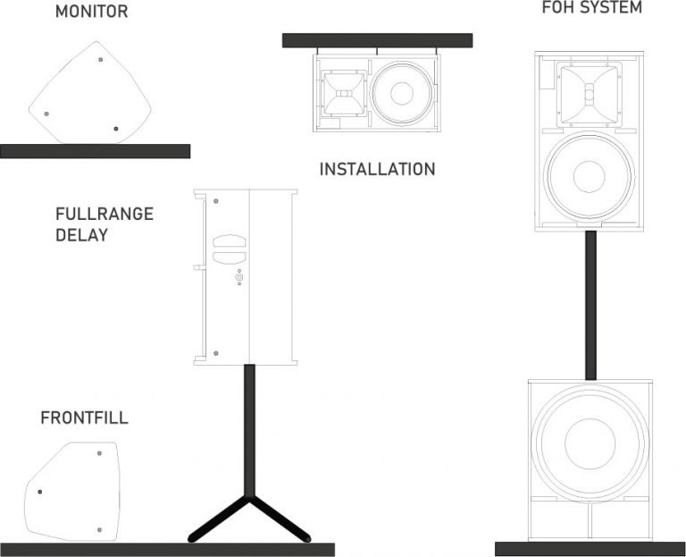 E Series Passive – QPro Audio