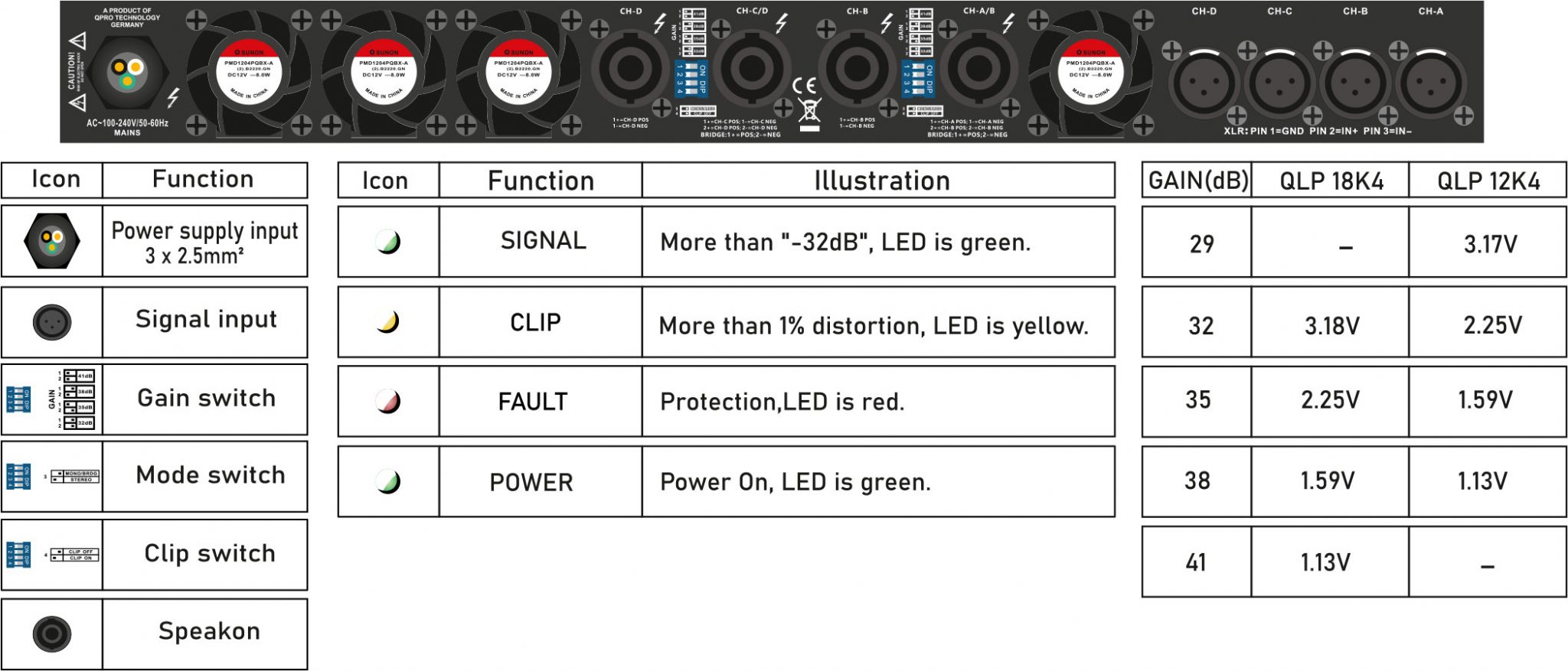 QLP Series – QPro Audio